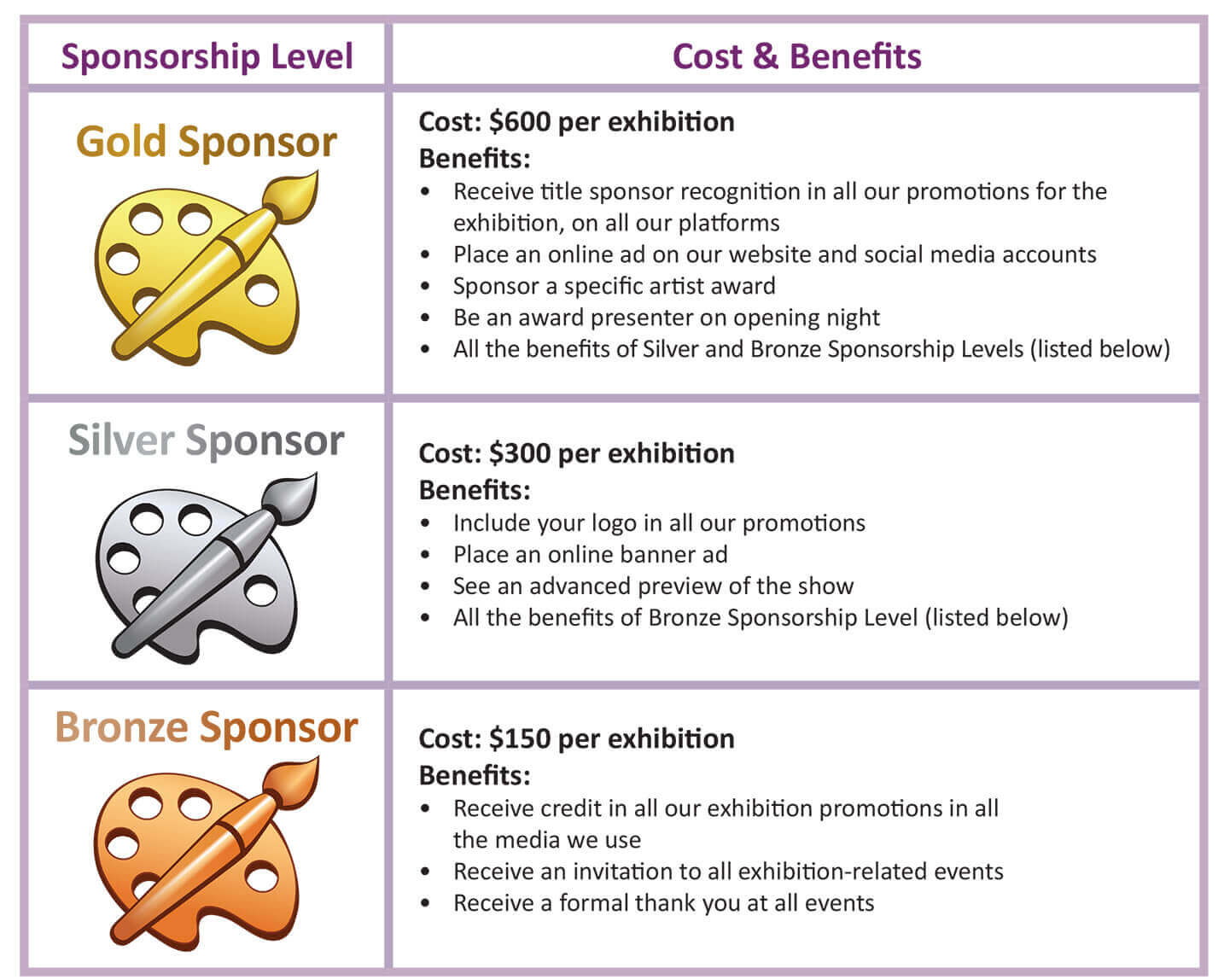 Sponsorship – FCA Toronto